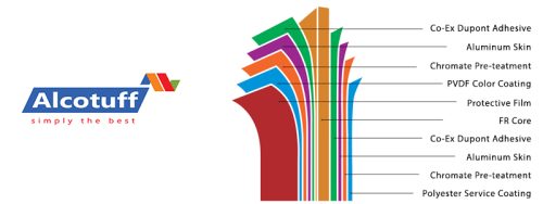 Alcotuff Almunium Composite Panel - Alderon Pratama Indonesia